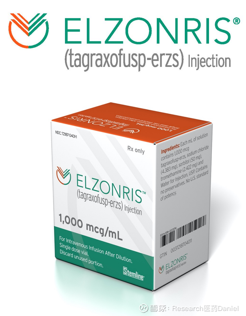 【tagraxofusp-erz,Elzonris】说明书_代购价格_印度直邮-印度全球药房
